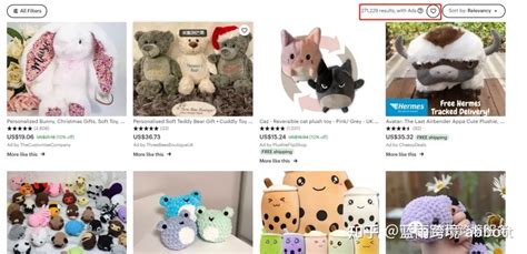 关于 Etsy 广告的常见问题解析 Etsy168一路发