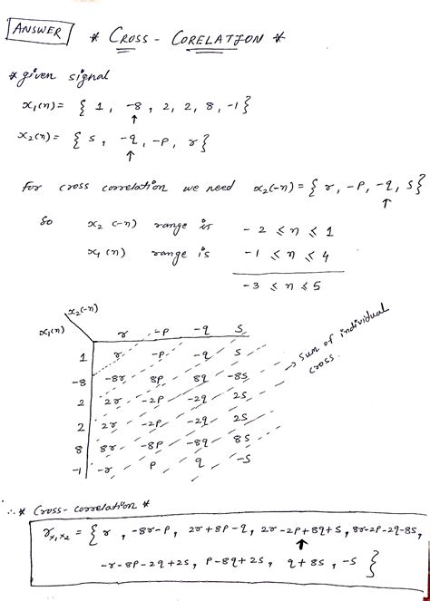 Solved Calculate The Cross Correlation Of Xi N 1 8 2 2 8 1 And Course Hero