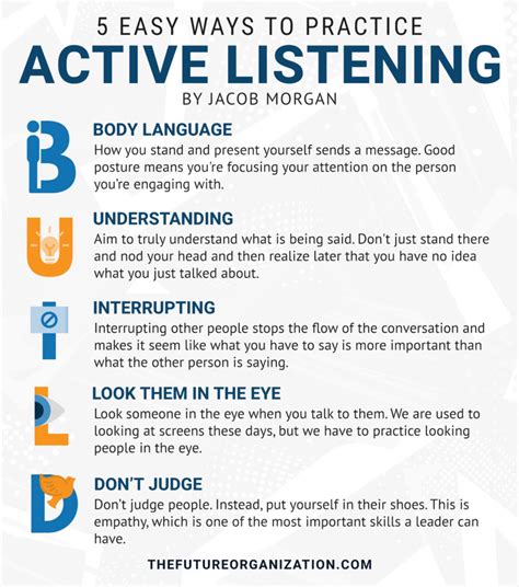 5 Ways To Practice Active Listening Jacob Morgan Best Selling