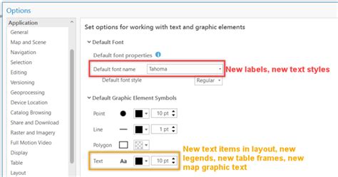 Solved Set Default Font In Arcgis Pro Esri Community