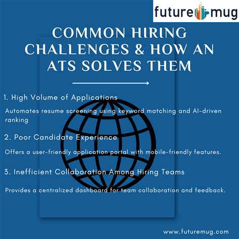 Overcome Hiring Challenges With Futuremugs Ats Album On Imgur