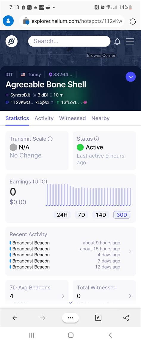 Syncrobit Been Up 2months And Not One Witness R Heliumnetwork