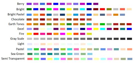 Asp Chart Colour Palette — Rmtweb