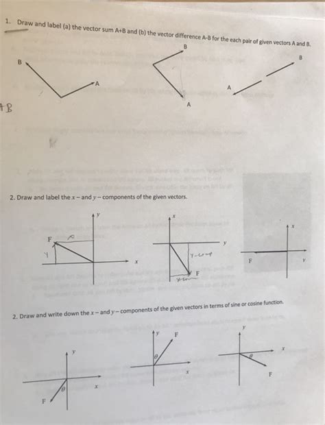 Solved 1 Draw And Label A The Vector Sum A B And B The Chegg Com
