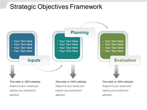 Strategic Objectives Framework Powerpoint Slide Templates Download