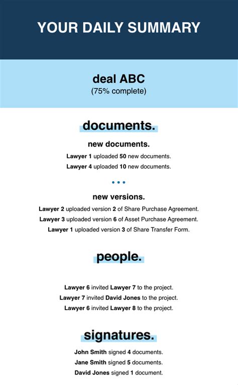 New Feature The Daily Summary