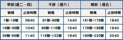廣益中醫診所 Taipei