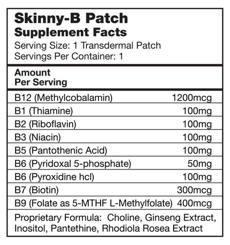 Skinny B Patches Shop Medithin