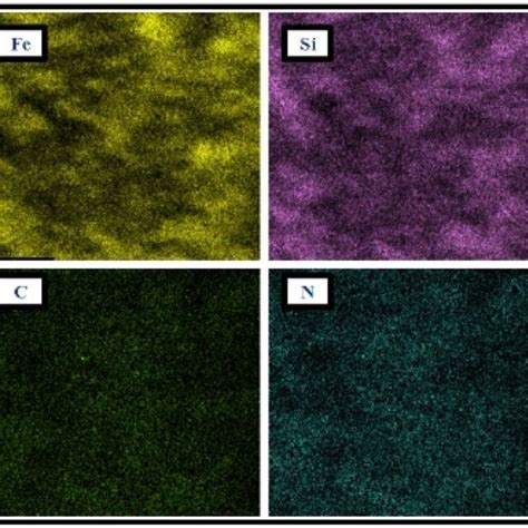 Ed Xrf Spectrum Of The Co Nqam Sio2fe3o4 Nanocatalyst Download