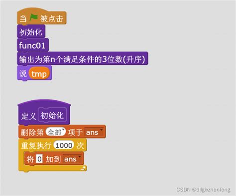 113编程基础之综合应用14求满足条件的3位数c求满足条件的三位数 Csdn博客