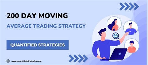 200 Day Moving Average Trading Strategy With Backtest