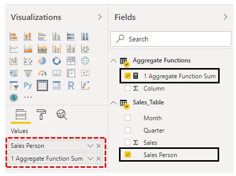 Power Bi Aggregate Functions Guide To Use Aggregate Functions