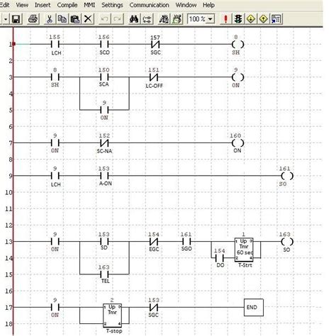 Rheogram Plot For Rheometer Download Scientific Diagram