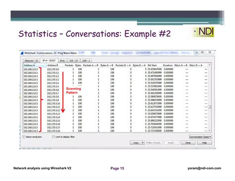 Network Analysis Using Wireshark Chapter 6 Basic Statistics Tools Ppt