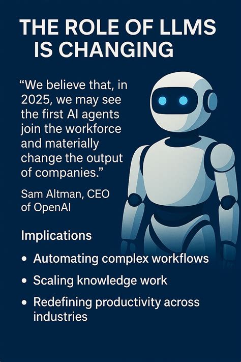 ai llms futureofwork openai samaltman artificialintelligence… devrevu