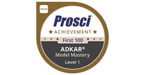 Prosci ADKAR Model Mastery Level 1 Prevent Change Resistance Credly