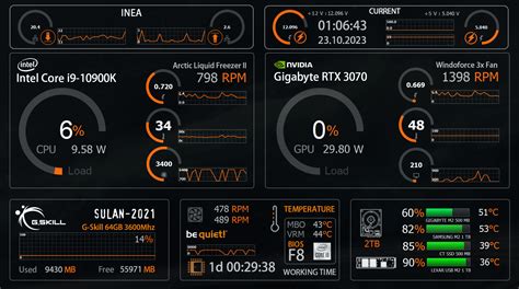Sensor Panel Ful Hd Sensorpanel Aida64 Discussion Forum