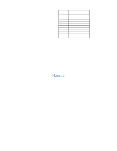 Kollmorgen S20250 Srs Reference Manual Online [57 145] 1163747