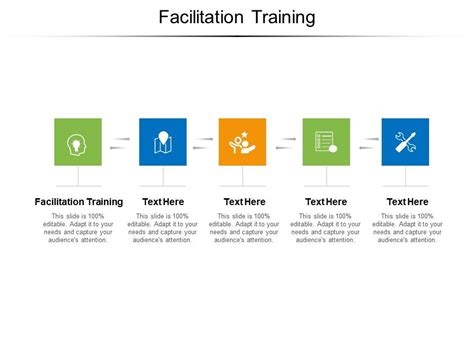 Facilitation Training Ppt Powerpoint Presentation Model Grid Cpb Presentation Graphics