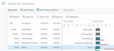 Resource Planning Project Gantt Chart