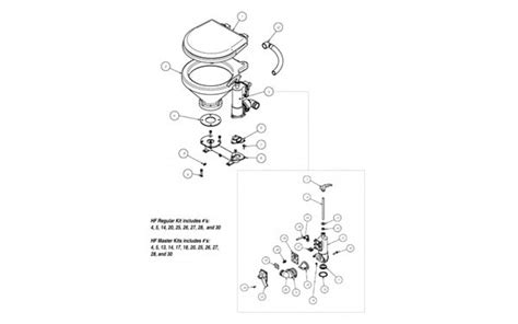Groco Toilet Service Kits Marine Products Direct