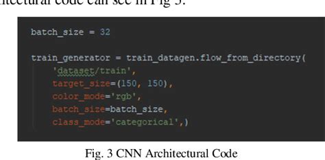 Figure 3 From Mobilenets Efficient Convolutional Neural Network For Identification Of Protected