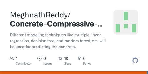 Github Meghnathreddyconcrete Compressive Strength Prediction