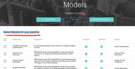 Mlx Ui Shows Outdated Texts Issue Machine Learning Exchange Mlx Github