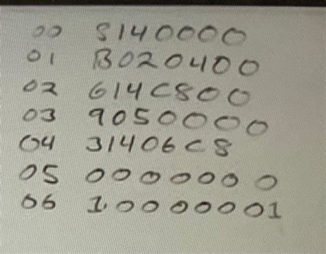 I Need Help With This Computer Architecture Problem Chegg