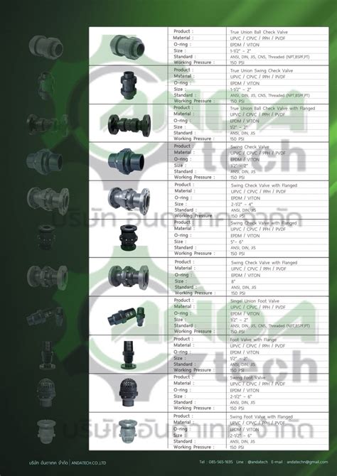 Datasheet ท่อ Upvc ข้องอ ข้อต่อตรง Upvc Andatech อันดาเทค