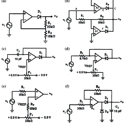 4 Cnfet Opamp Based Analog Signal Processing Circuits A Half Wave Download Scientific Diagram
