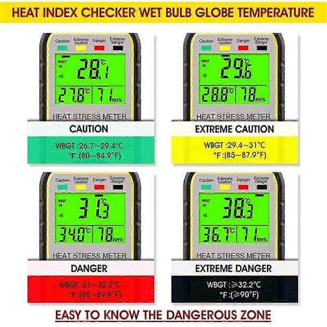 Digital Anemometer 881wwbgt Measuring Wind Speed Temperature Single