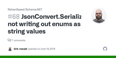 jsonconvert serializeobject not writing out enums as string values