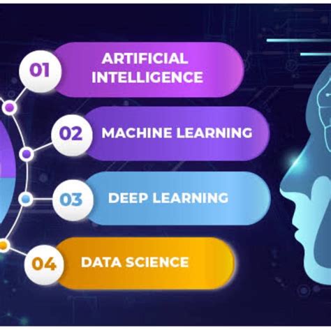 Analytics Circle Delhi
