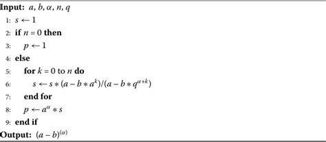 The Proposed Method For Calculation Of Download Scientific Diagram