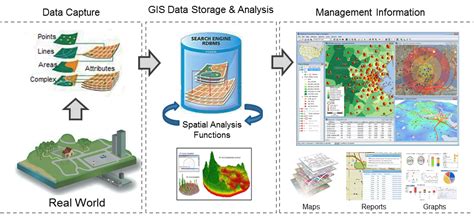 INTRODUCTION Help Documentation