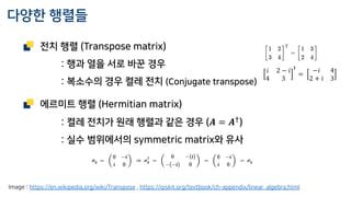 Linear Algebra For Quantum Computing PDF