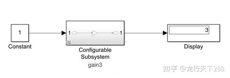 Matlab Simulink