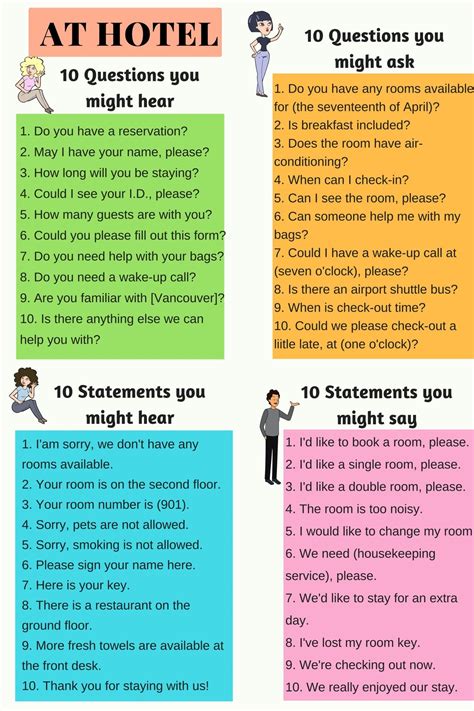 Useful English Phrases For Staying At A Hotel Artofit