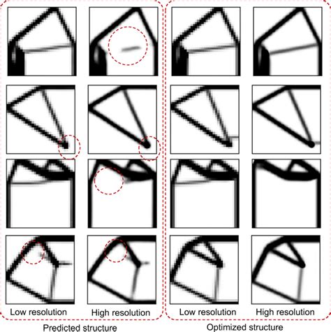Examples Of The Predicted Structures With Structural Disconnection Download Scientific Diagram