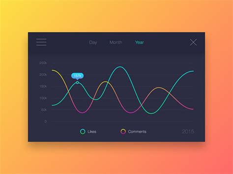 Statistics Dashboard Ui Sketch Free Download