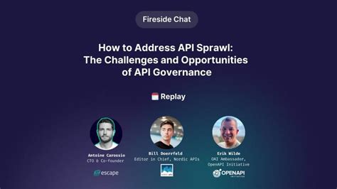 Bill Doerrfeld On Linkedin How To Address Api Sprawl The Challenges And Opportunities Of Api…