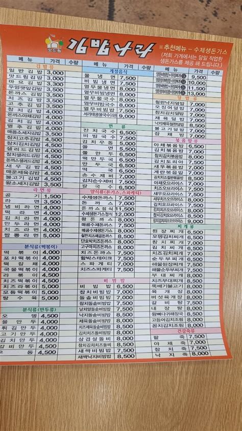 KIMBAP HEAVEN Gwangju 101 Biennale Ro Restaurant Reviews Photos