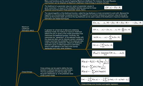 MMDetection 系列三Loss 函数详解 Pytorch 实现 灰信网软件开发博客聚合