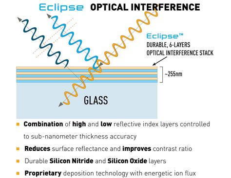Eclipse Enhancer Eclipseenhancer Twitter