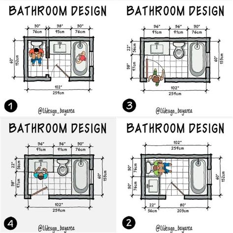 Bathroom Layouts Bathroom Floor Plans Small Bathroom Floor Plans Bathroom Layout