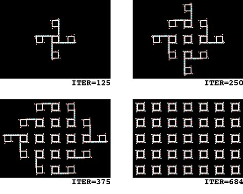 Table 2 1 From A Self Repairing Multiplexer Based Fpga Inspired By