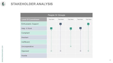 Top 10 Six Sigma Project Powerpoint Presentation Templates In 2025