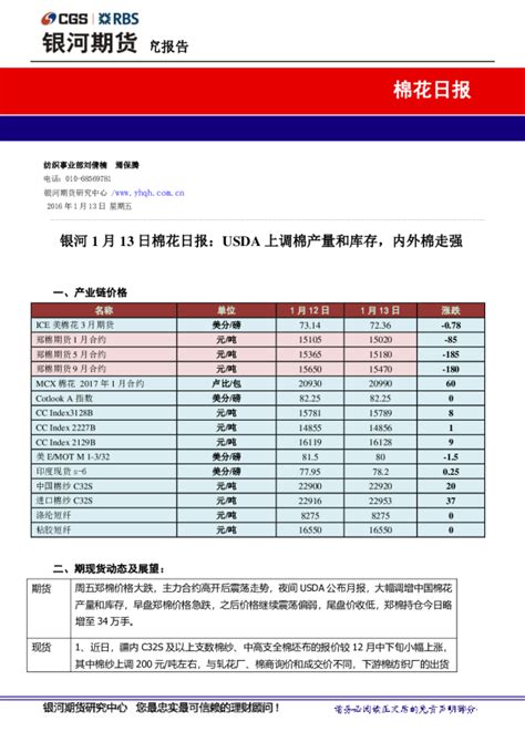 棉花日报：usda上调棉产量和库存，内外棉走强