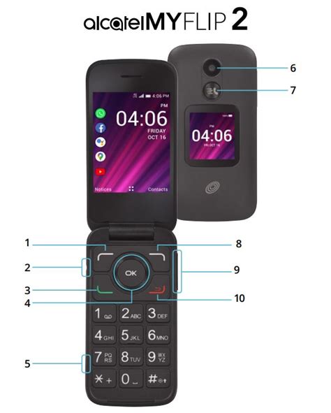Flip 2 User Guide